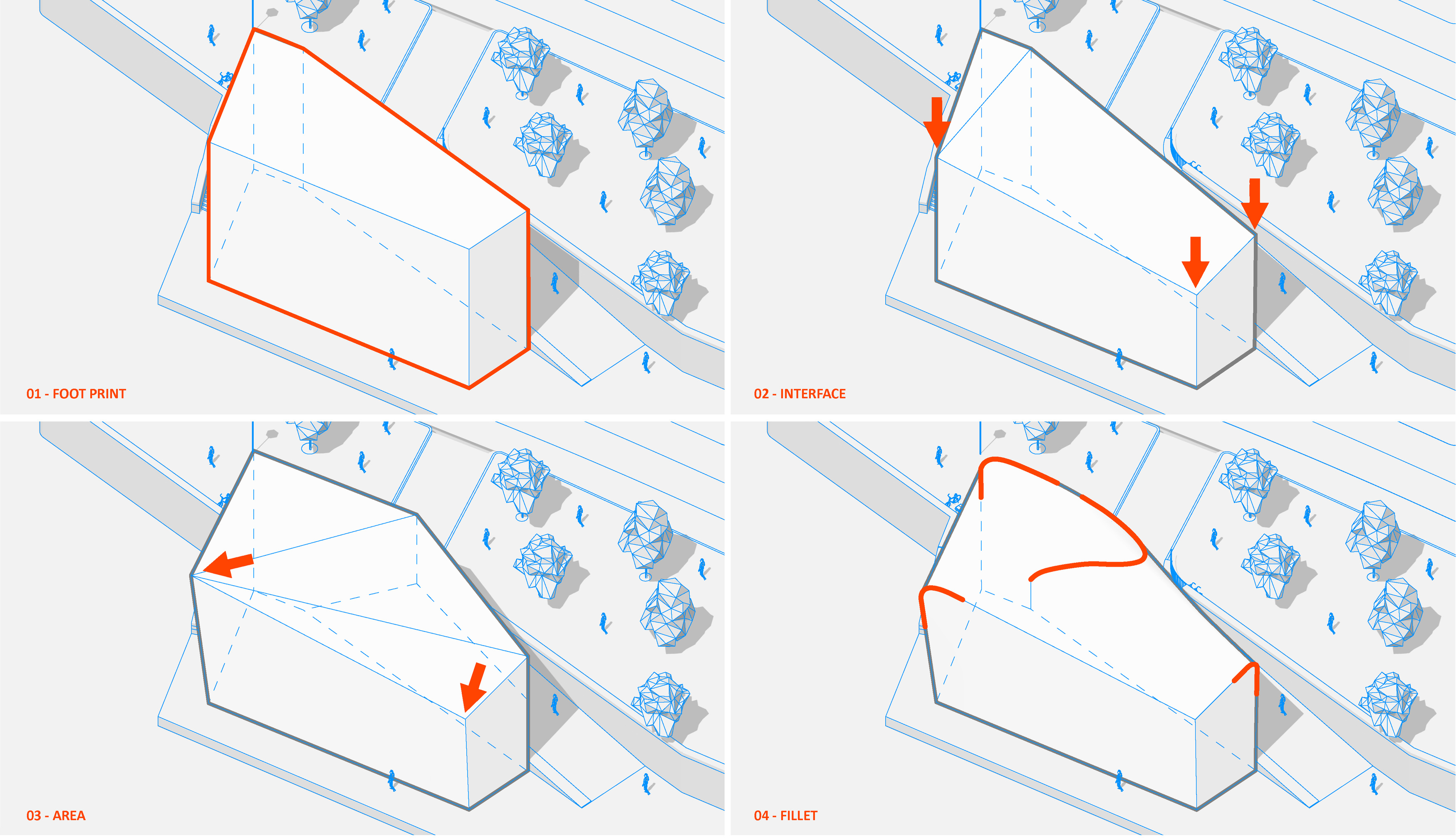 Swinburne architecture technical training repository