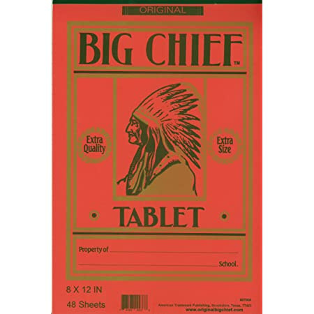 BirdStuff — ROBIN MAXKII likes to make stuff