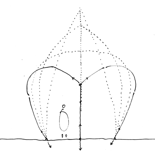 Bend and Pull — Dioinno Architecture PLLC