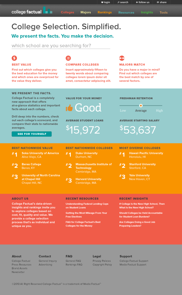 College Factual — jlopardo