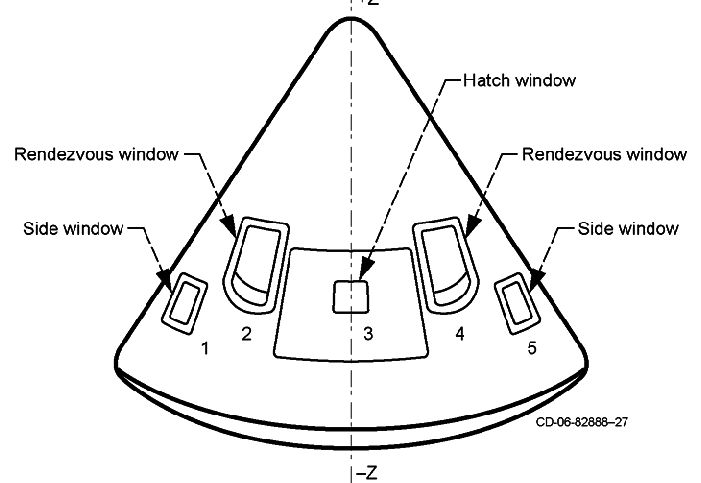 Construction — artindustries