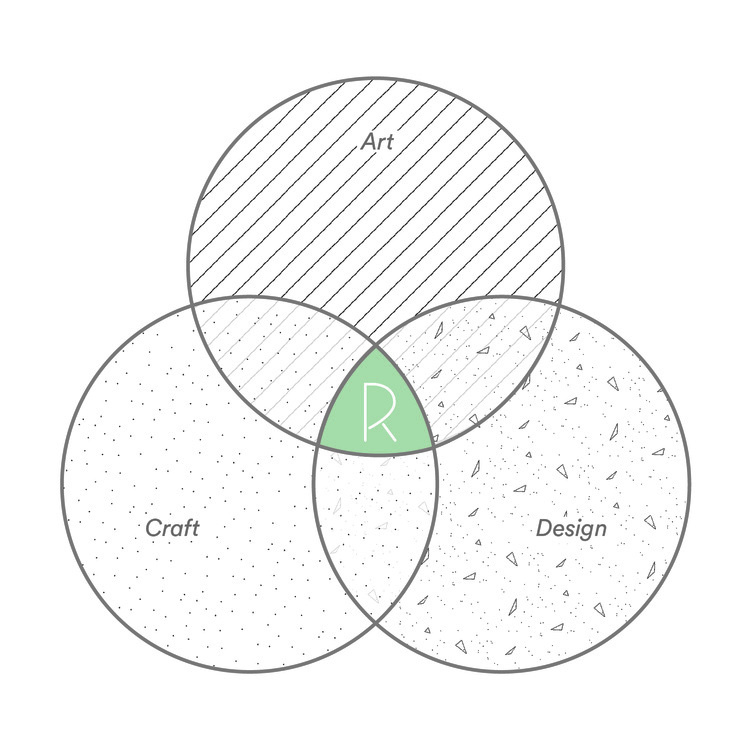 Raskl. Studio+Workshop