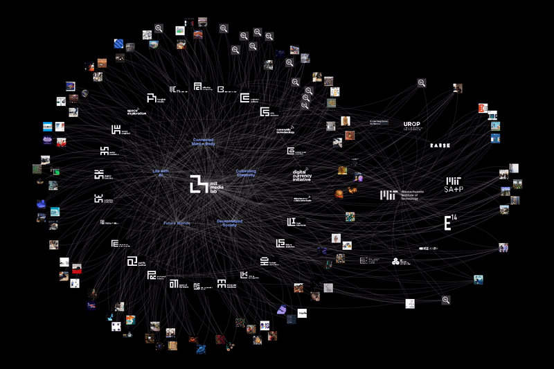 Mapping the Media Lab — Olivia S Verdugo Designs