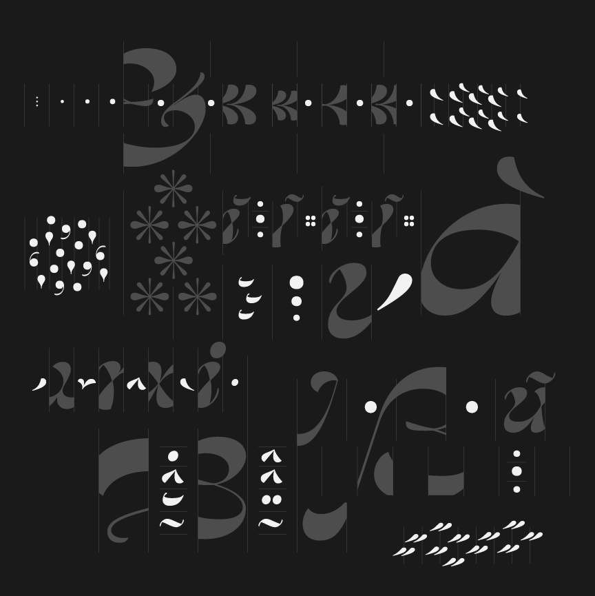 Experiments: Typography — Dev Valladares