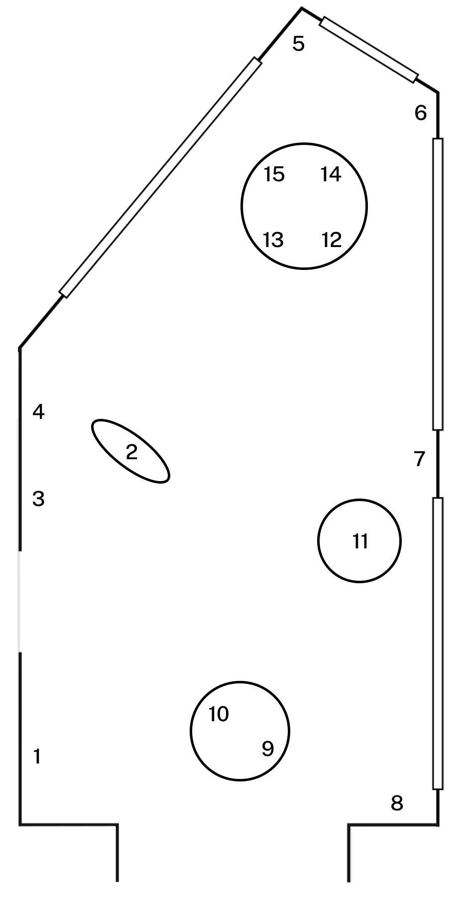 Transfer Station – Checklist — Octagon
